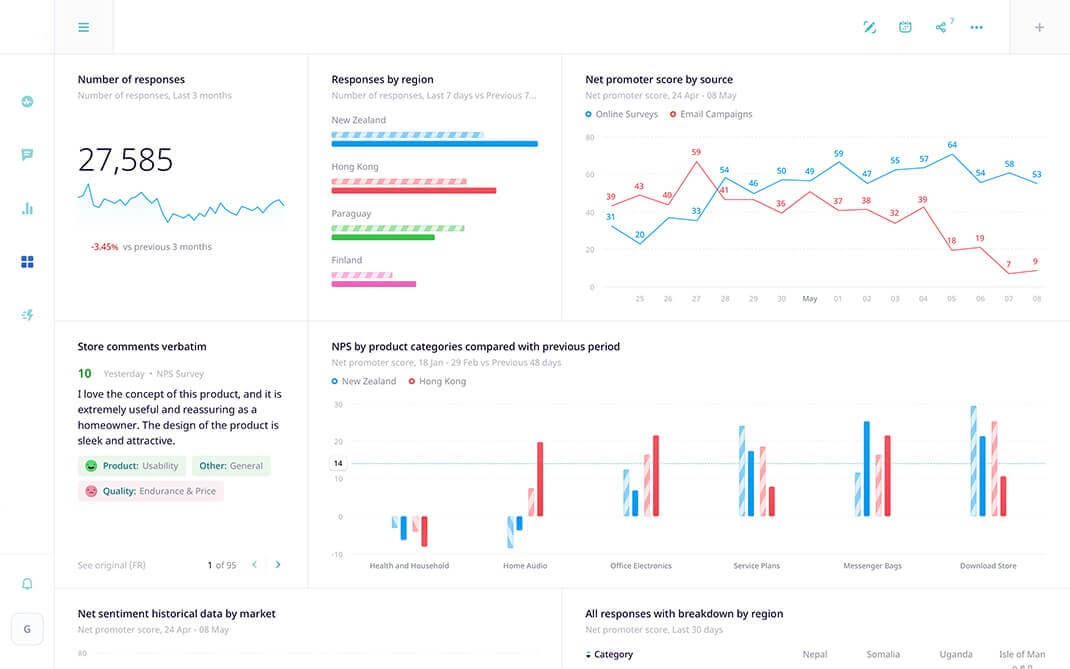 Best software development company - Polestar Tech Consultancy